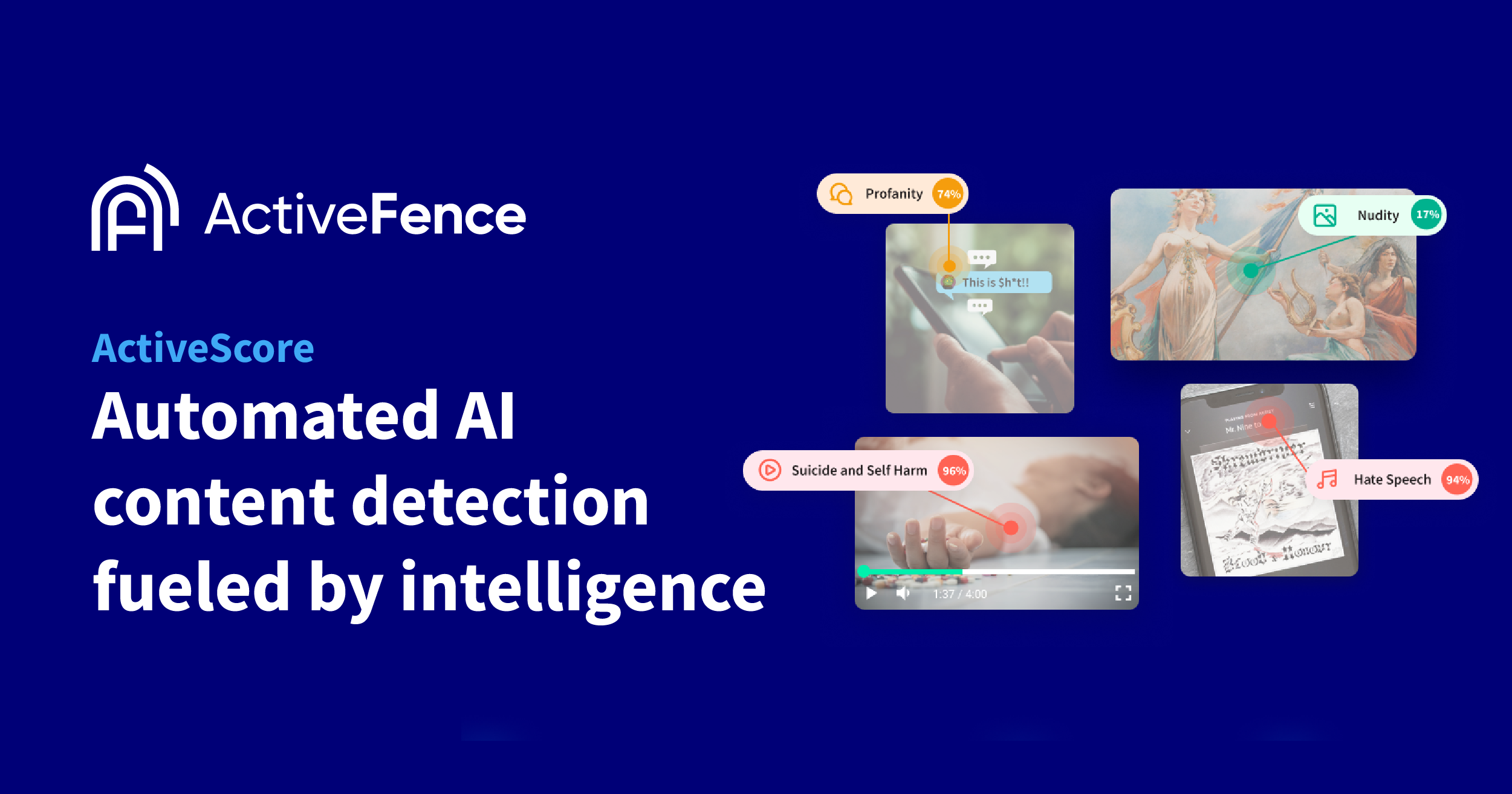 ActiveScore - ActiveFence