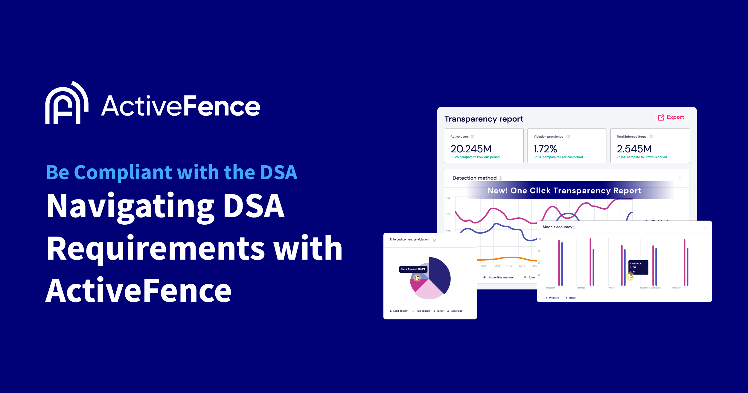 DSA Compliance with ActiveFence - ActiveFence