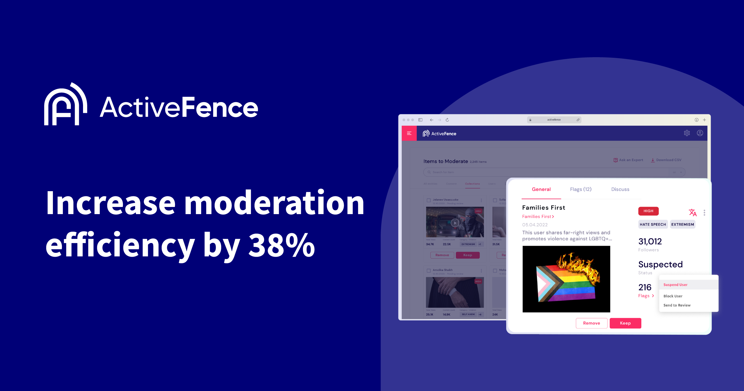 Increase Moderation Efficiency - ActiveFence