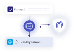 Generative AI Safety Solutions | ActiveFence